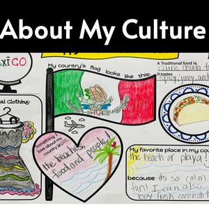 All About My Culture Poster - Etsy