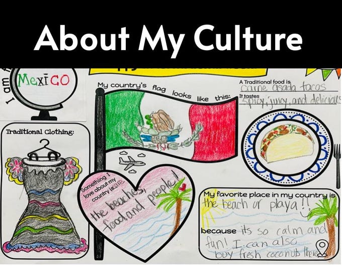 All About My Culture Poster - Etsy