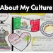 All About My Culture Poster - Etsy