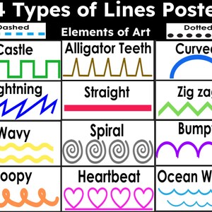 14 Types of Lines Posters Elements of Art 53 Pgs - Etsy