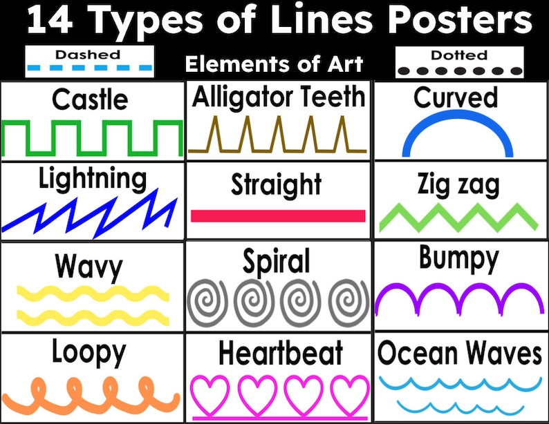 14 Types of Lines Posters Elements of Art 53 Pgs - Etsy