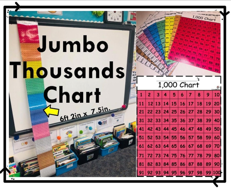 Thousands Number Chart jumbo Version - Etsy