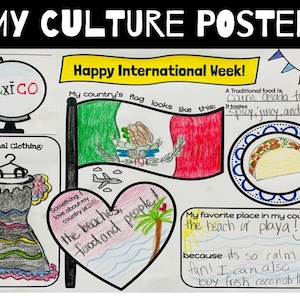 All About My Culture Poster - Etsy