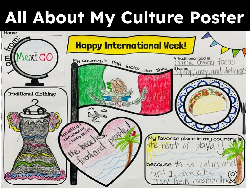 All About My Culture Poster - Etsy