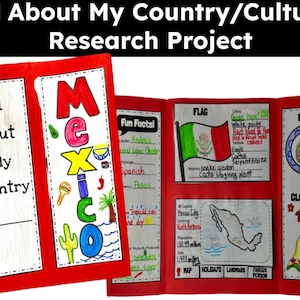 All About My Country Research Project - Etsy