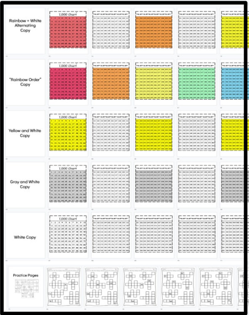Thousands Number Chart (jumbo Version) - Etsy