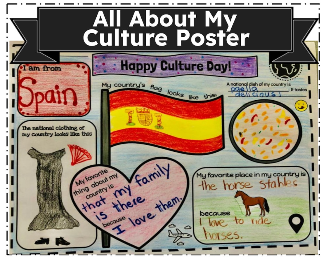 All About My Culture Poster - Etsy