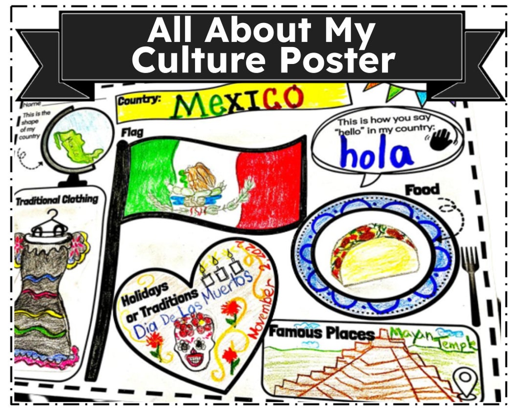 All About My Culture Poster - Etsy