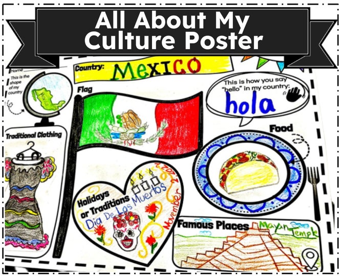 All About My Culture Poster - Etsy
