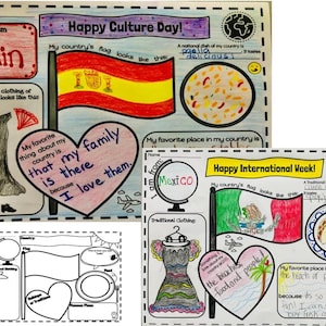 All About My Culture Poster - Etsy