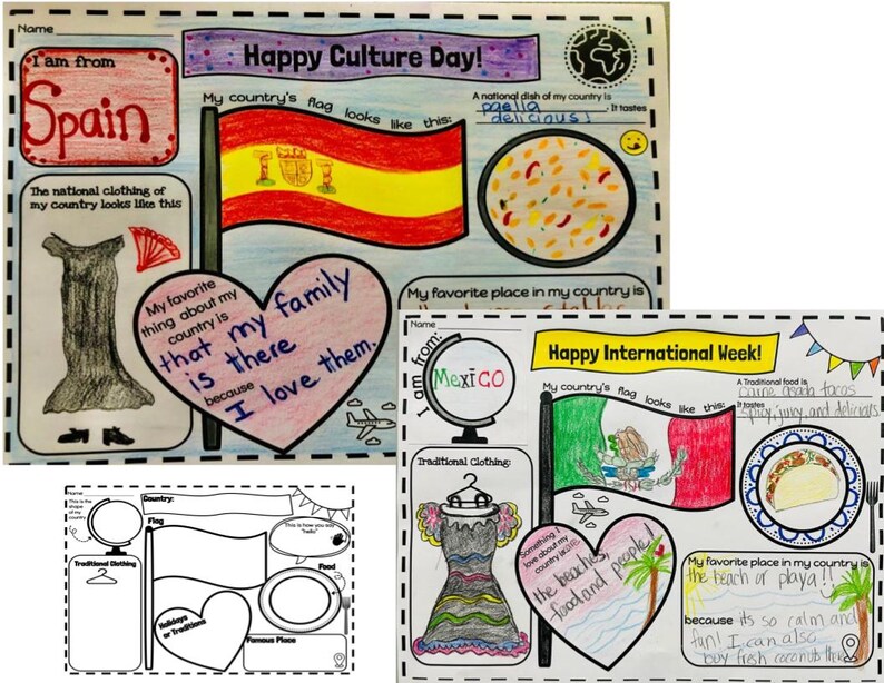 All About My Culture Poster - Etsy