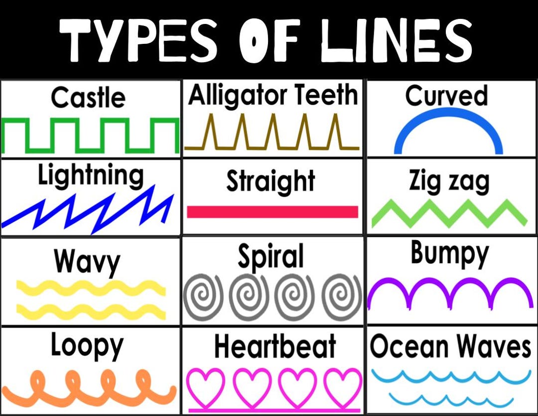 14 Types of Lines Posters Elements of Art 53 Pgs - Etsy