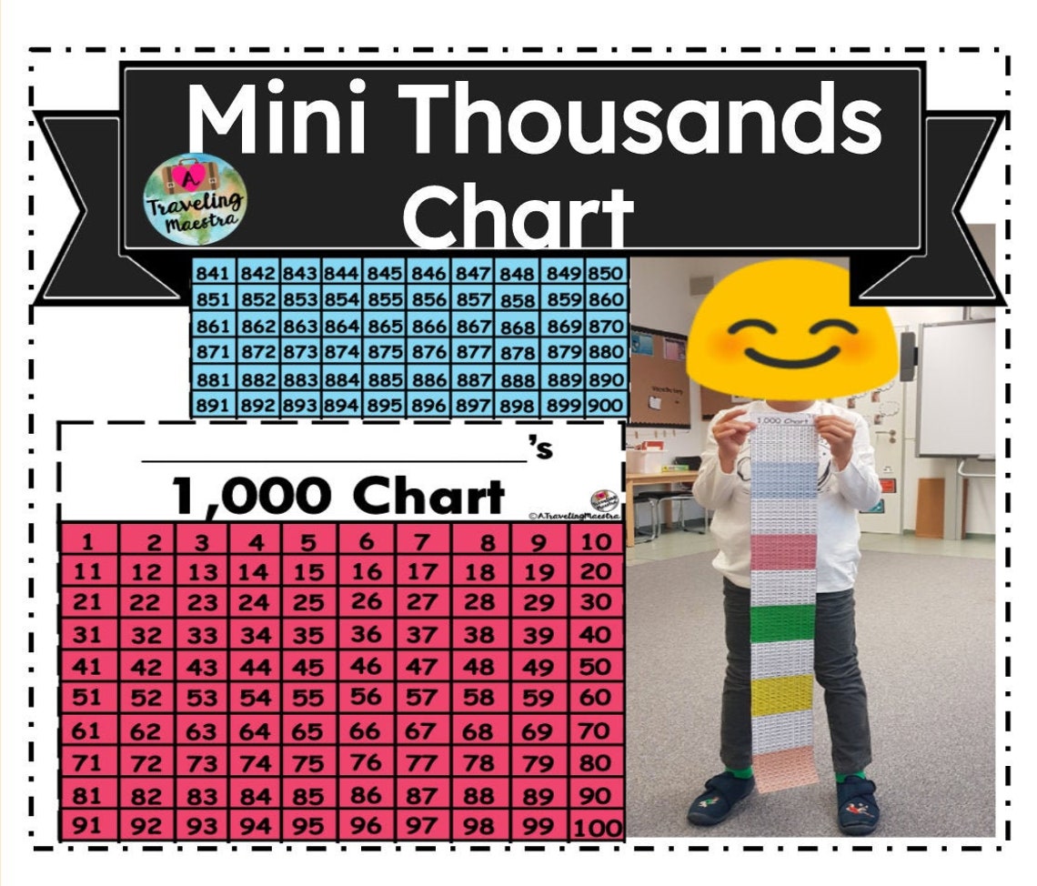 Thousands Number Chart mini Version - Etsy
