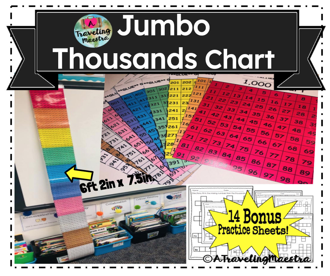 Thousands Number Chart jumbo Version - Etsy