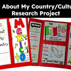 All About My Country Research Project - Etsy