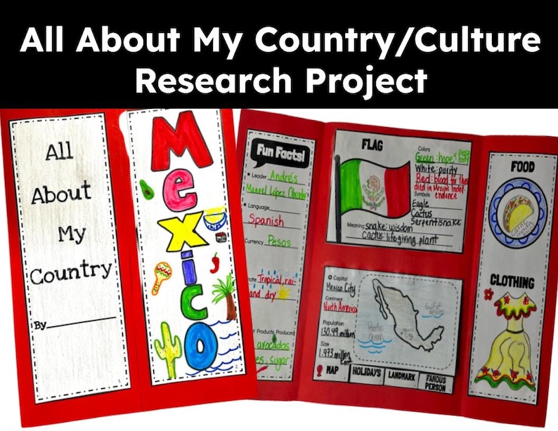 All About My Country Research Project - Etsy
