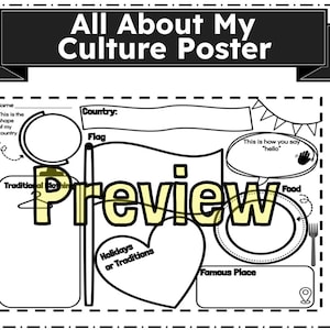 All About My Culture Poster - Etsy