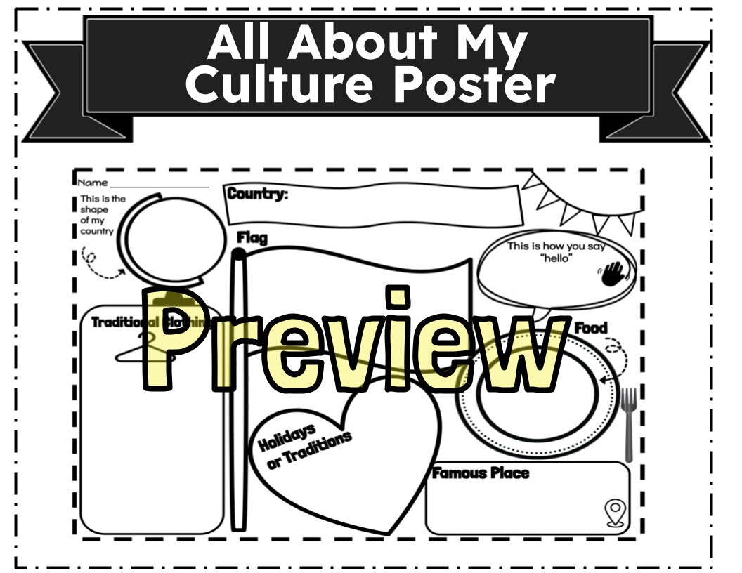All About My Culture Poster - Etsy