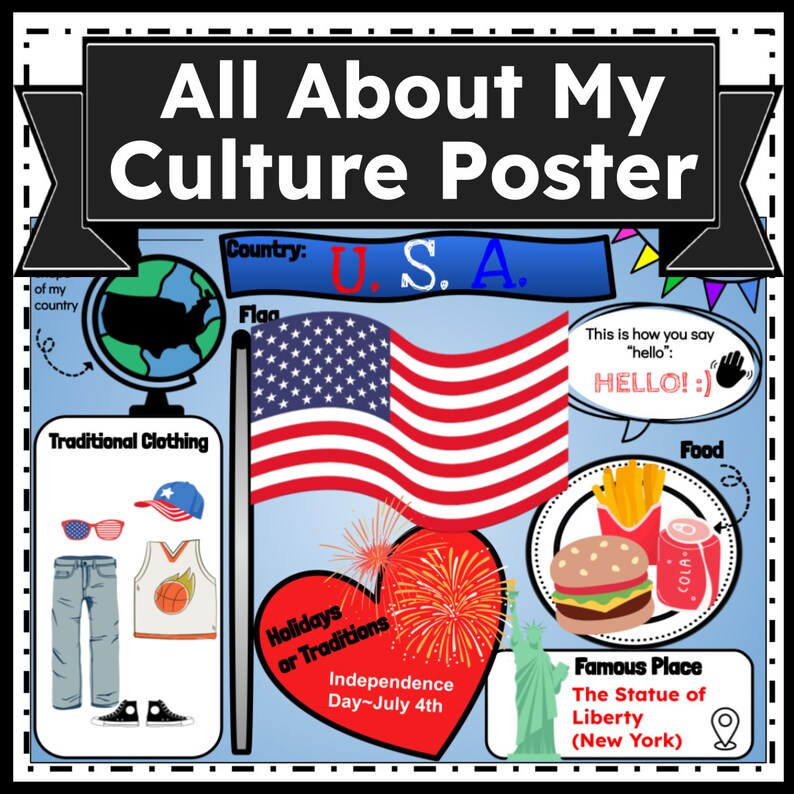 All About My Culture Poster - Etsy