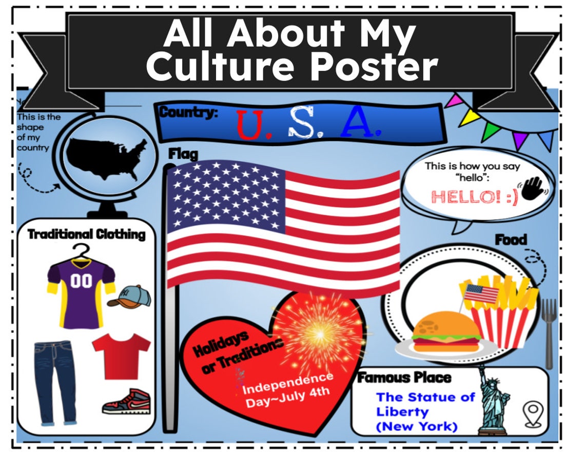 All About My Culture Poster - Etsy