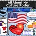 All About My Culture Poster - Etsy