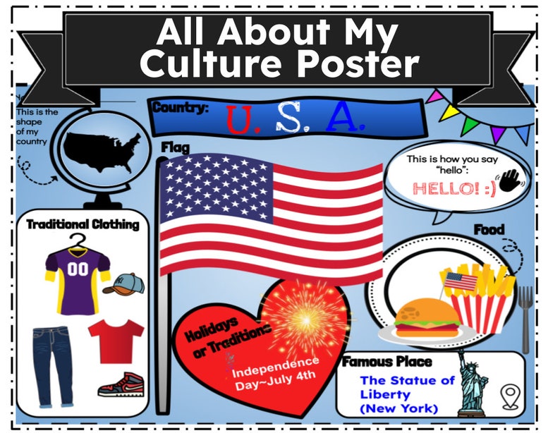 All About My Culture Poster - Etsy