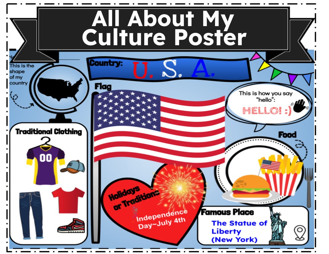 All About My Culture Poster - Etsy