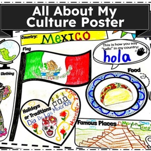 All About My Culture Poster - Etsy
