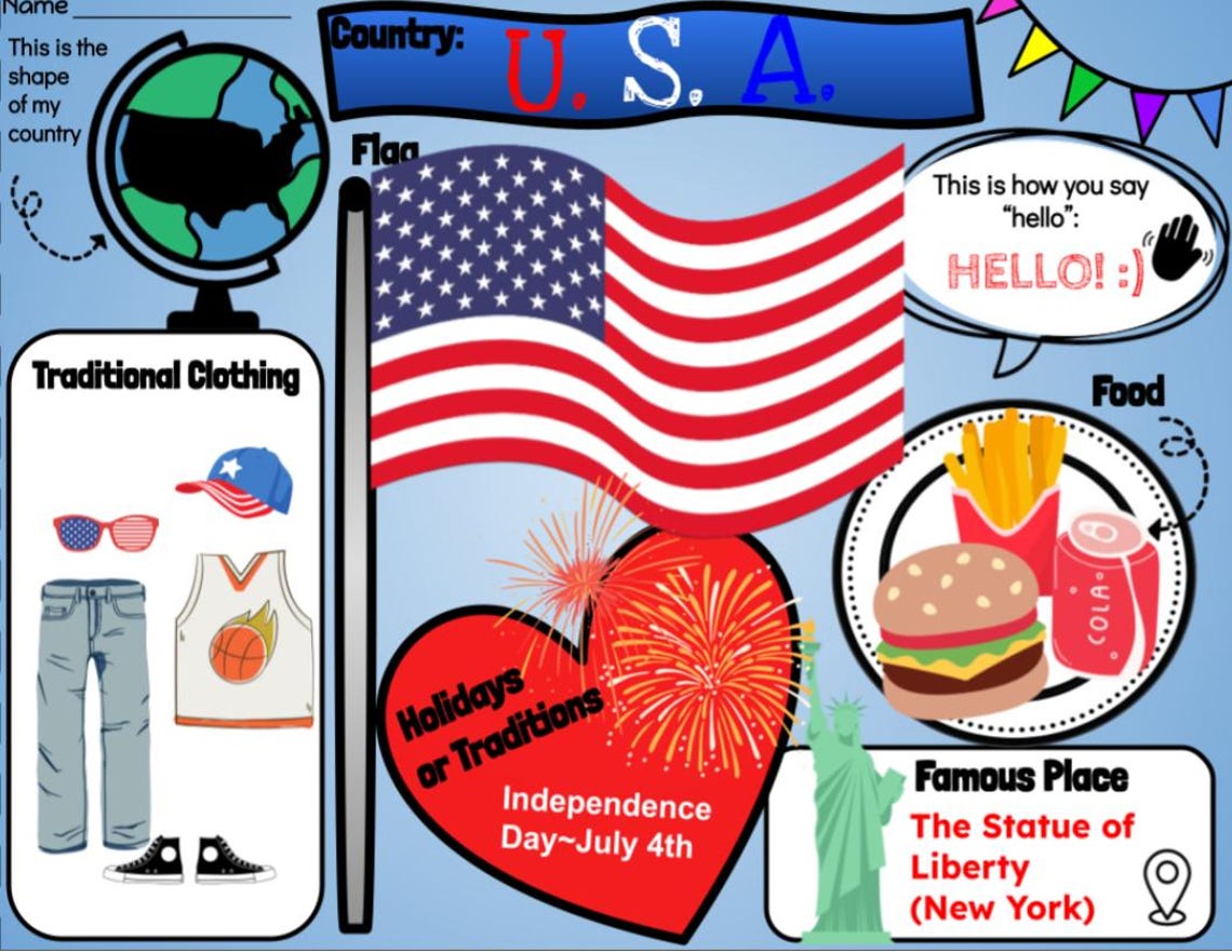 All About My Culture Poster - Etsy