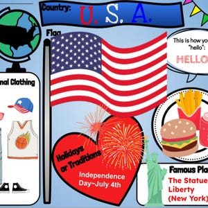 All About My Culture Poster - Etsy