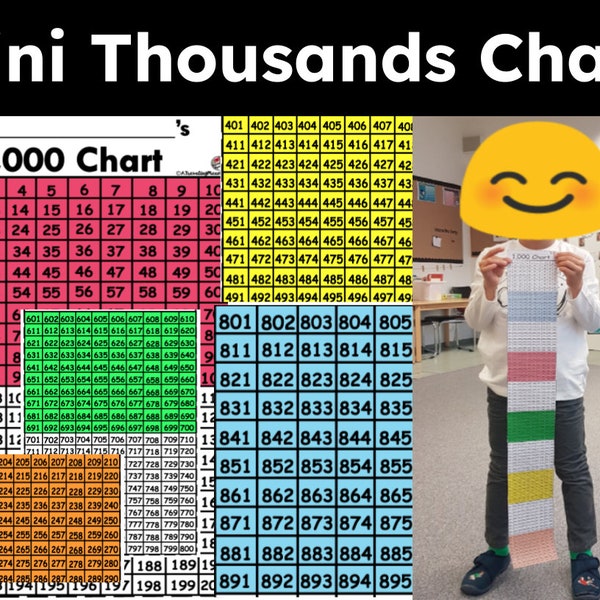 Thousands Chart - Etsy