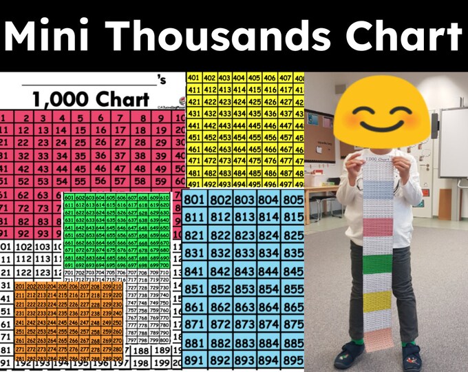Thousands Number Chart mini Version - Etsy