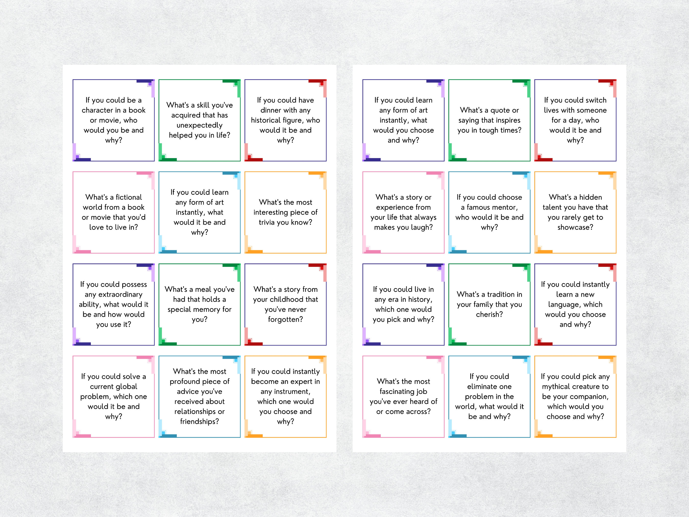 225 Conversation Starters Icebreaker Questions, Icebreaker Questions ...