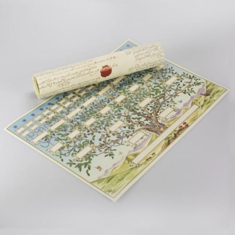 Parchment Paper Family Tree Family Tree Template Genealogy - Etsy Norway
