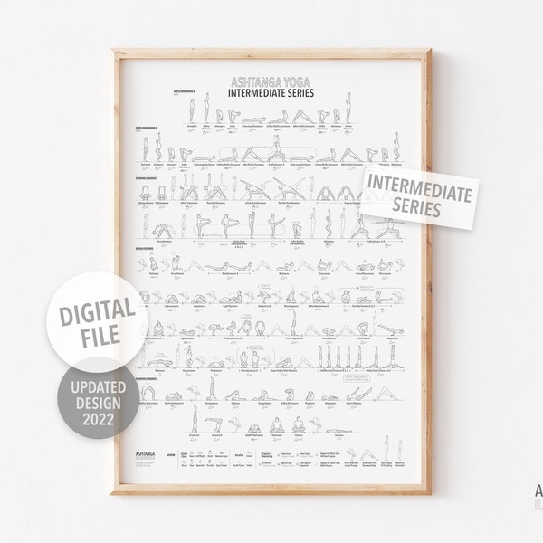 Yoga Printable Chart - Etsy