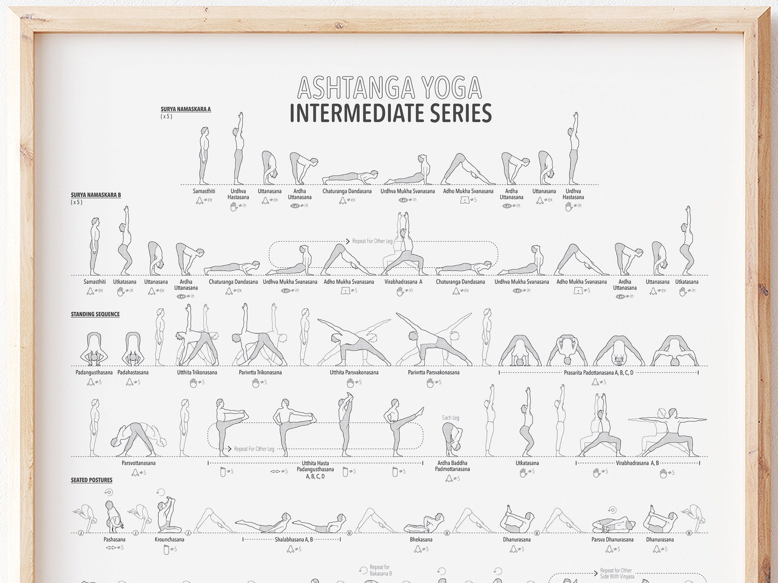 Ashtanga Intermediate Series Poster, minimal Grey, Second Series ...