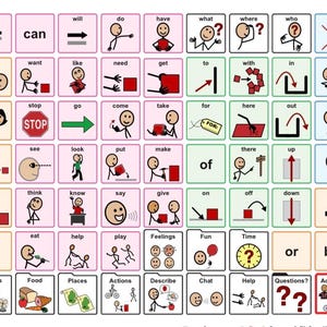 Low-tech AAC Device Apron | Core Board Communication | Autism Awareness ...