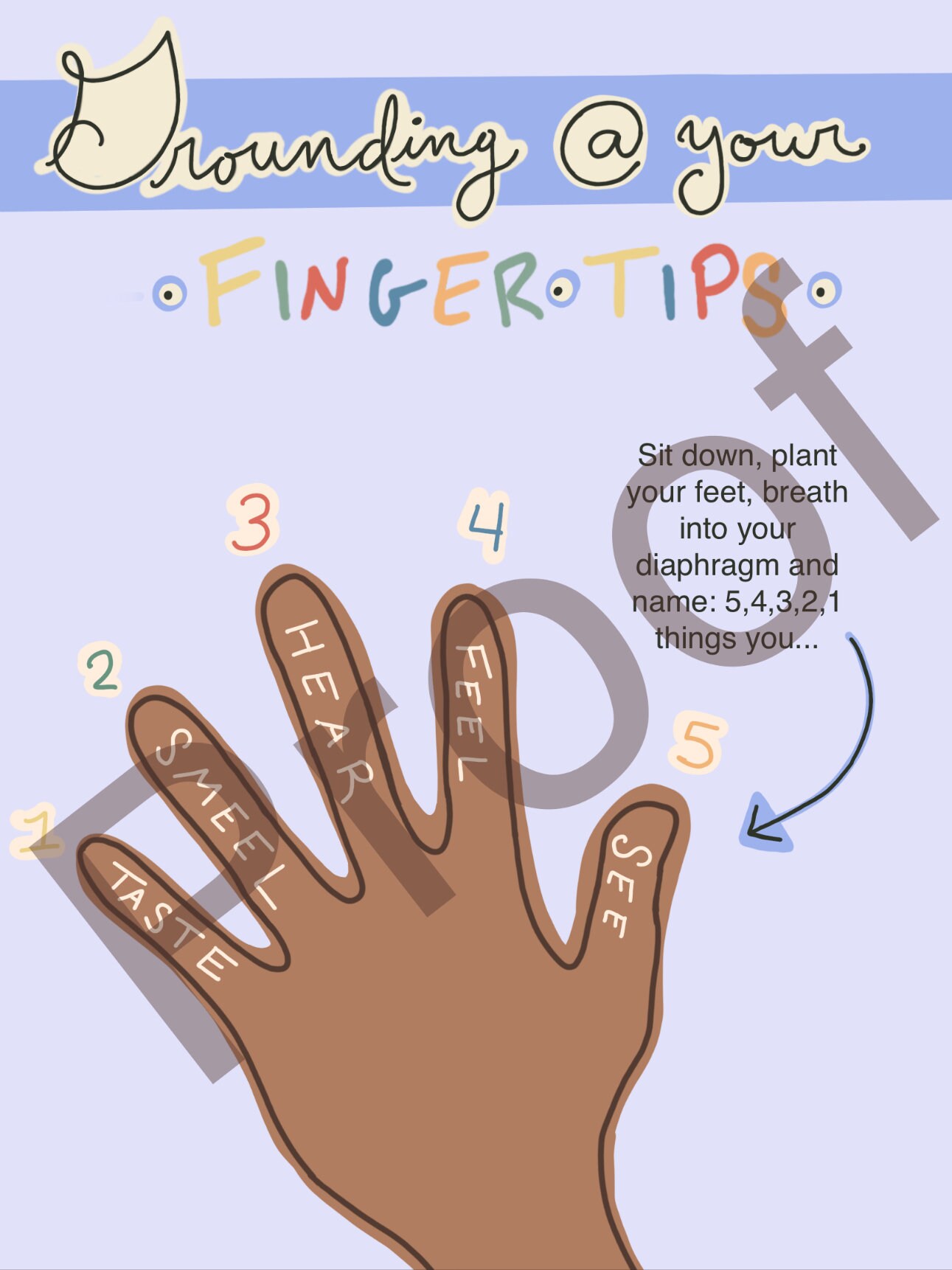 Grounding Technique: Downloadable Informational Poster - Etsy