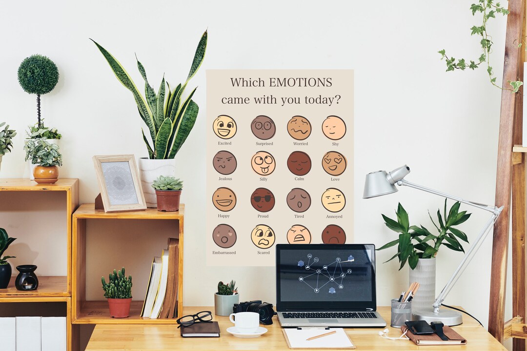 Feelings Chart: Therapy Tool - Etsy