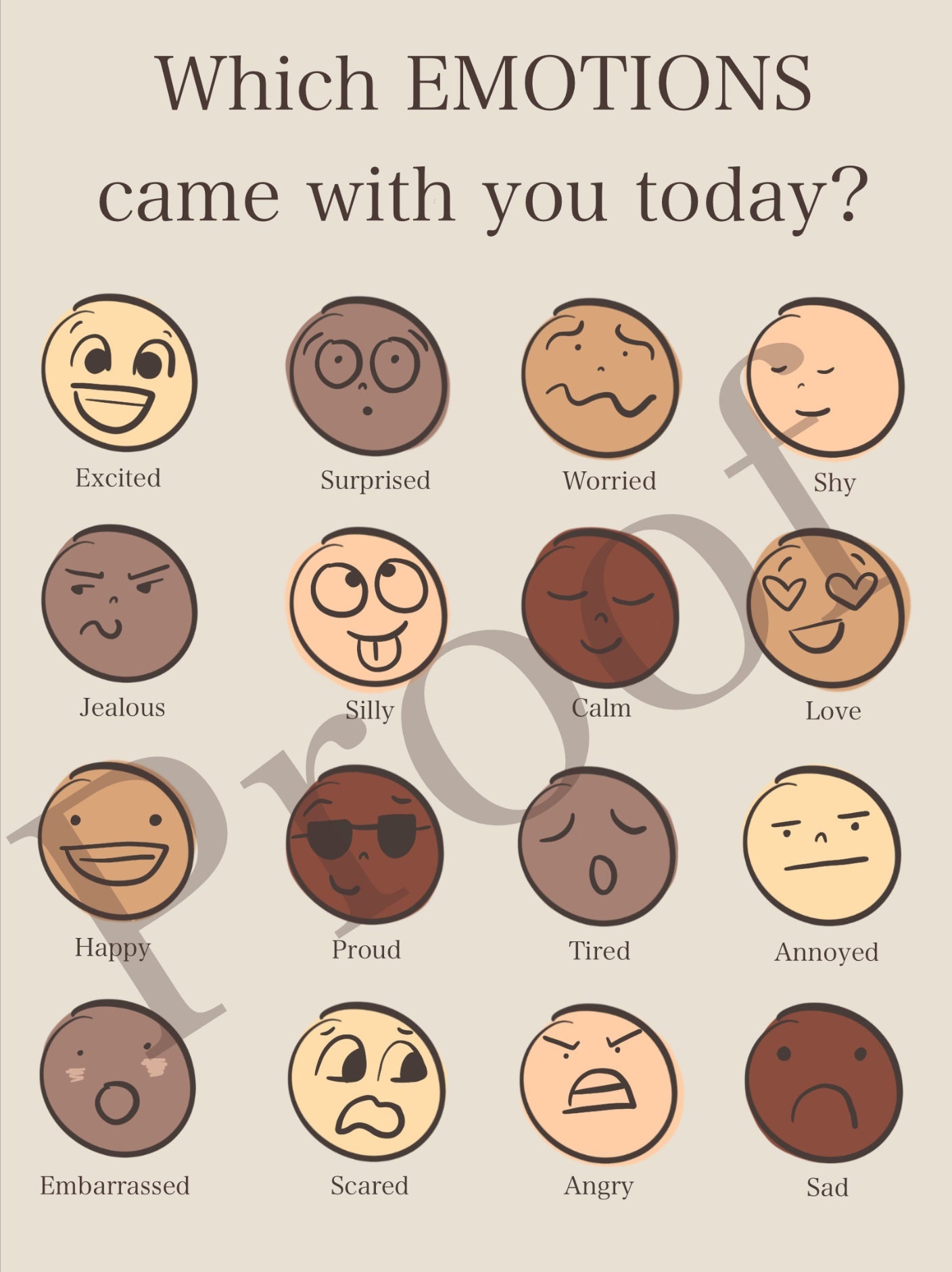 Feelings Chart: Therapy Tool - Etsy