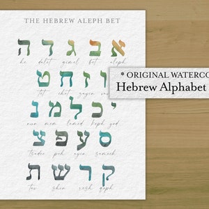 Psalm 119 Guided Bible Study Printable Set ~ Workbook ~ SOAP Personal ...