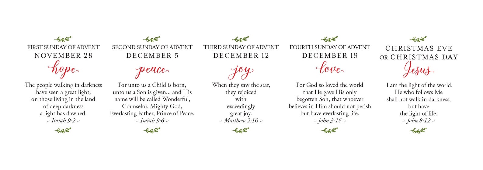 Advent Candle Tags Printable Instant Download PDF | Etsy