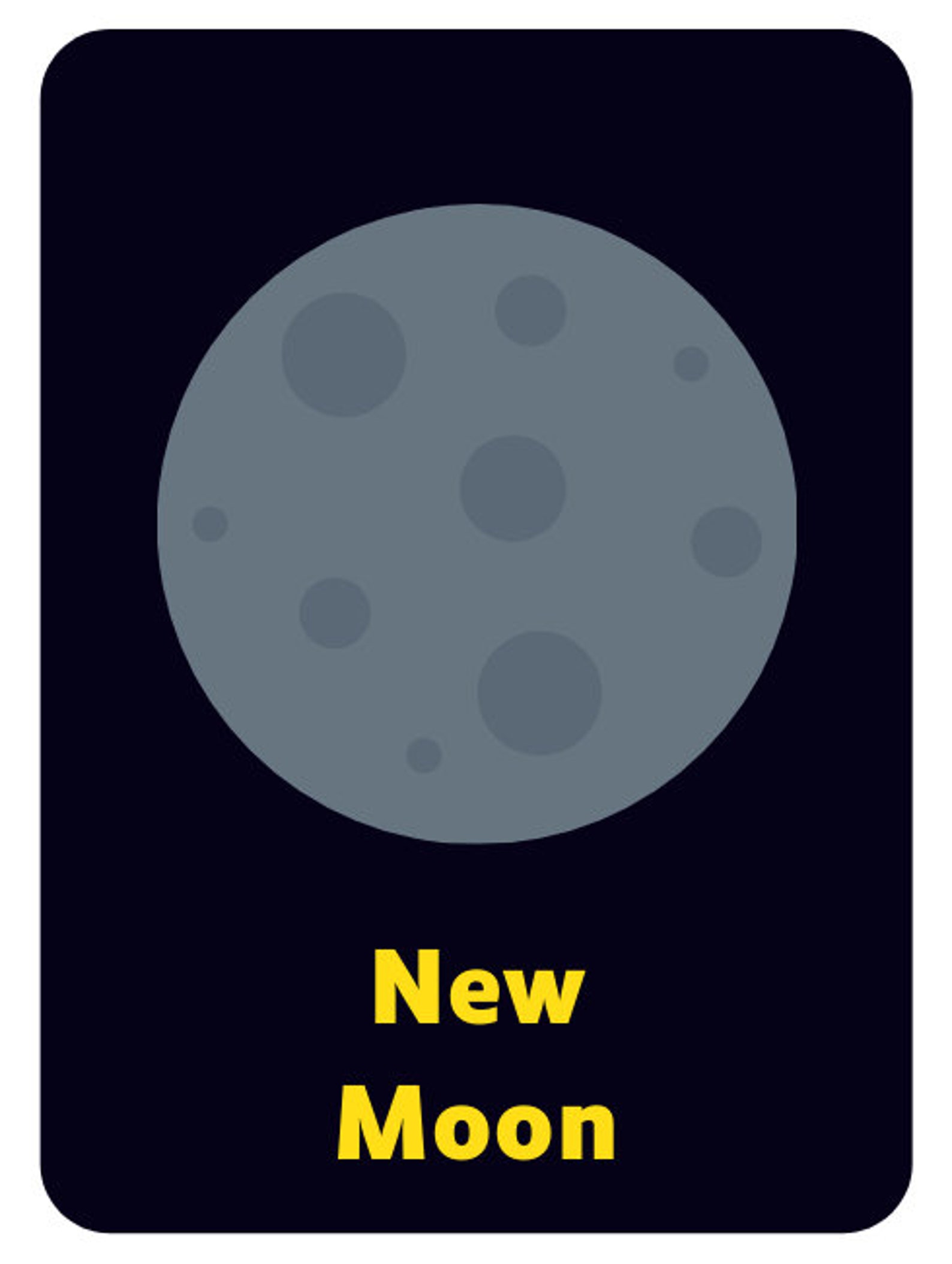 Moon Phases Flashcards Moon Flashcards for Children PDF Moon Printable ...