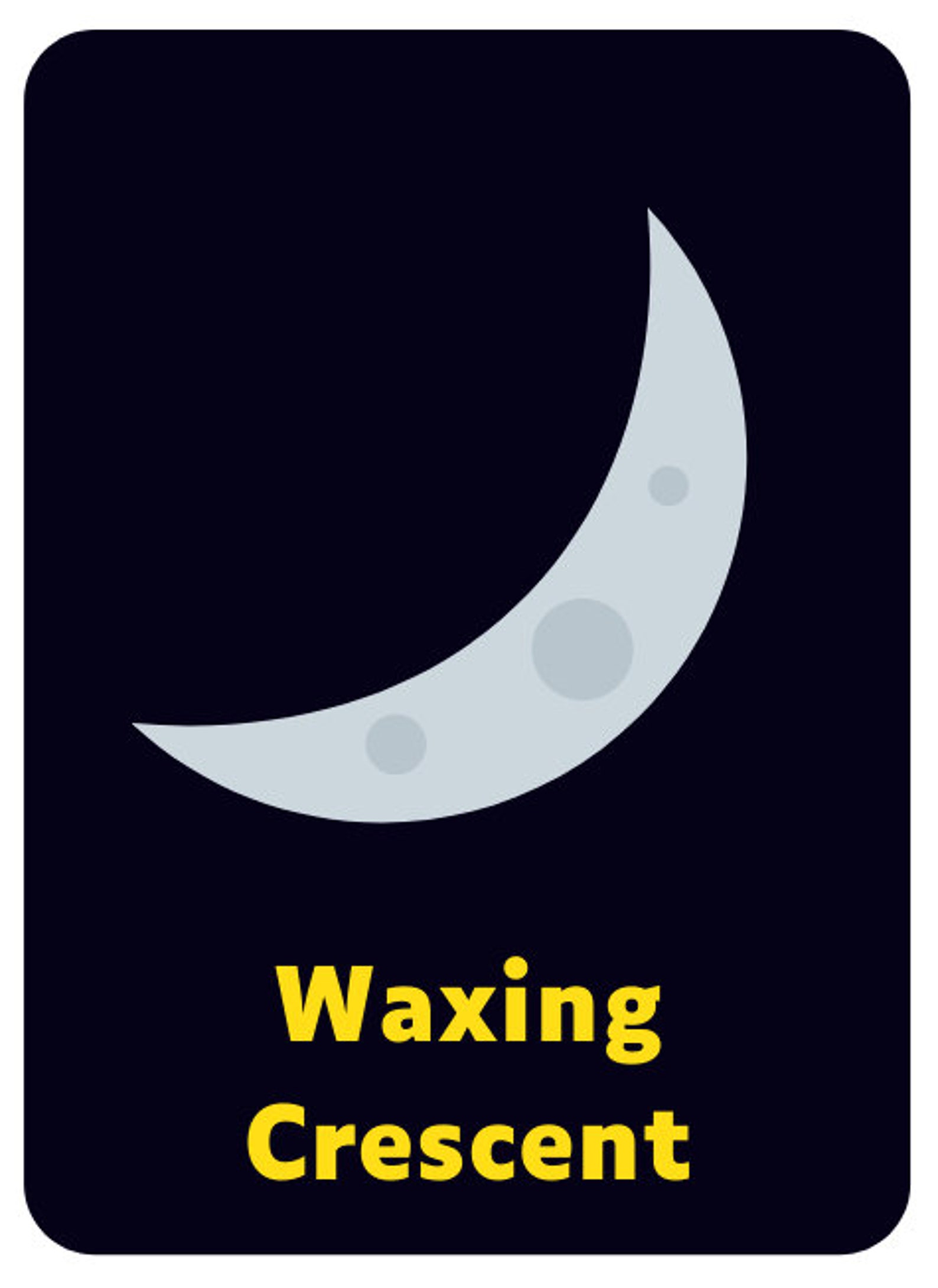 Moon Phases Flashcards Moon Flashcards for Children PDF Moon Printable ...