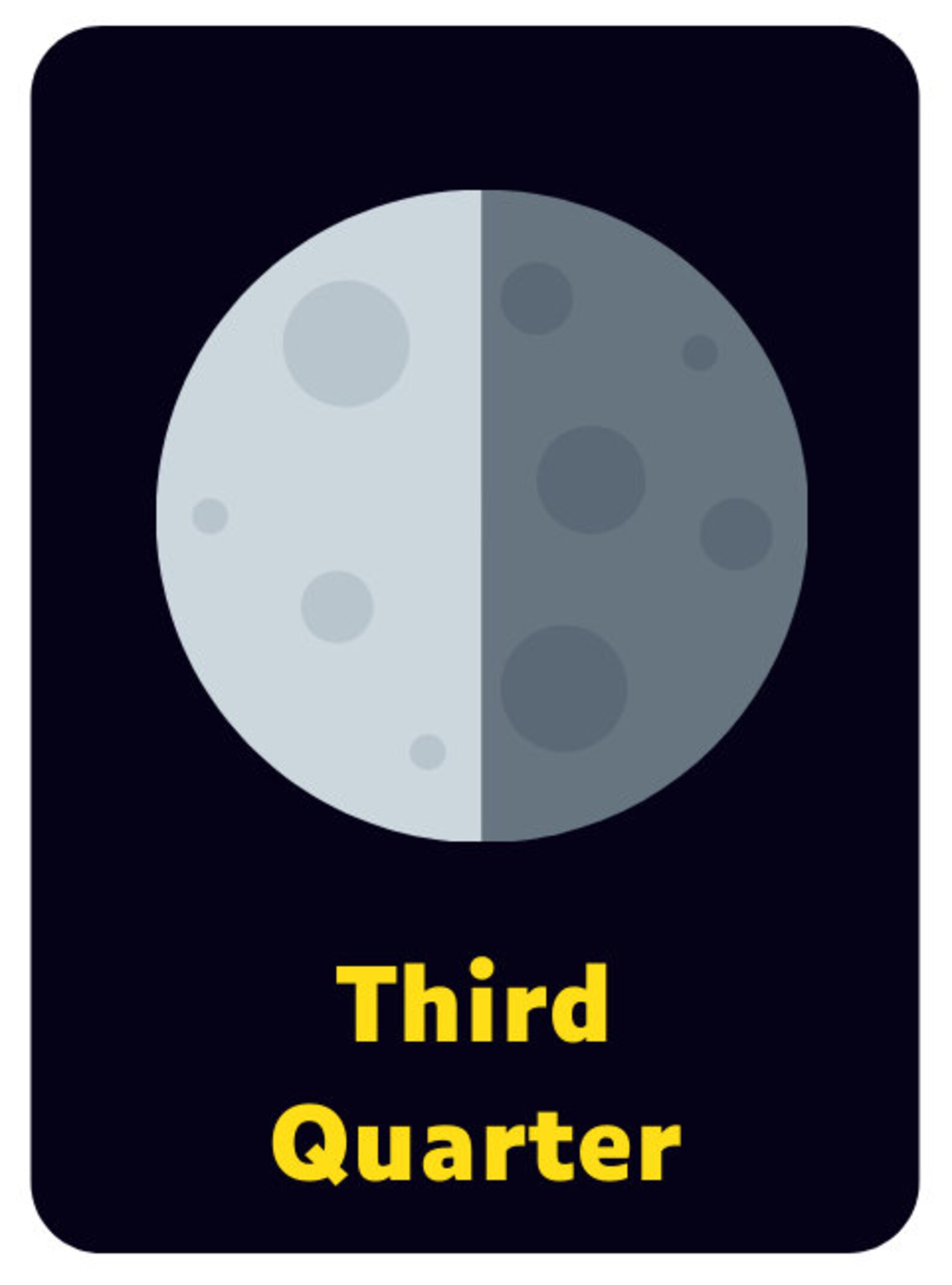 Moon Phases Flashcards Moon Flashcards for Children PDF Moon Printable ...