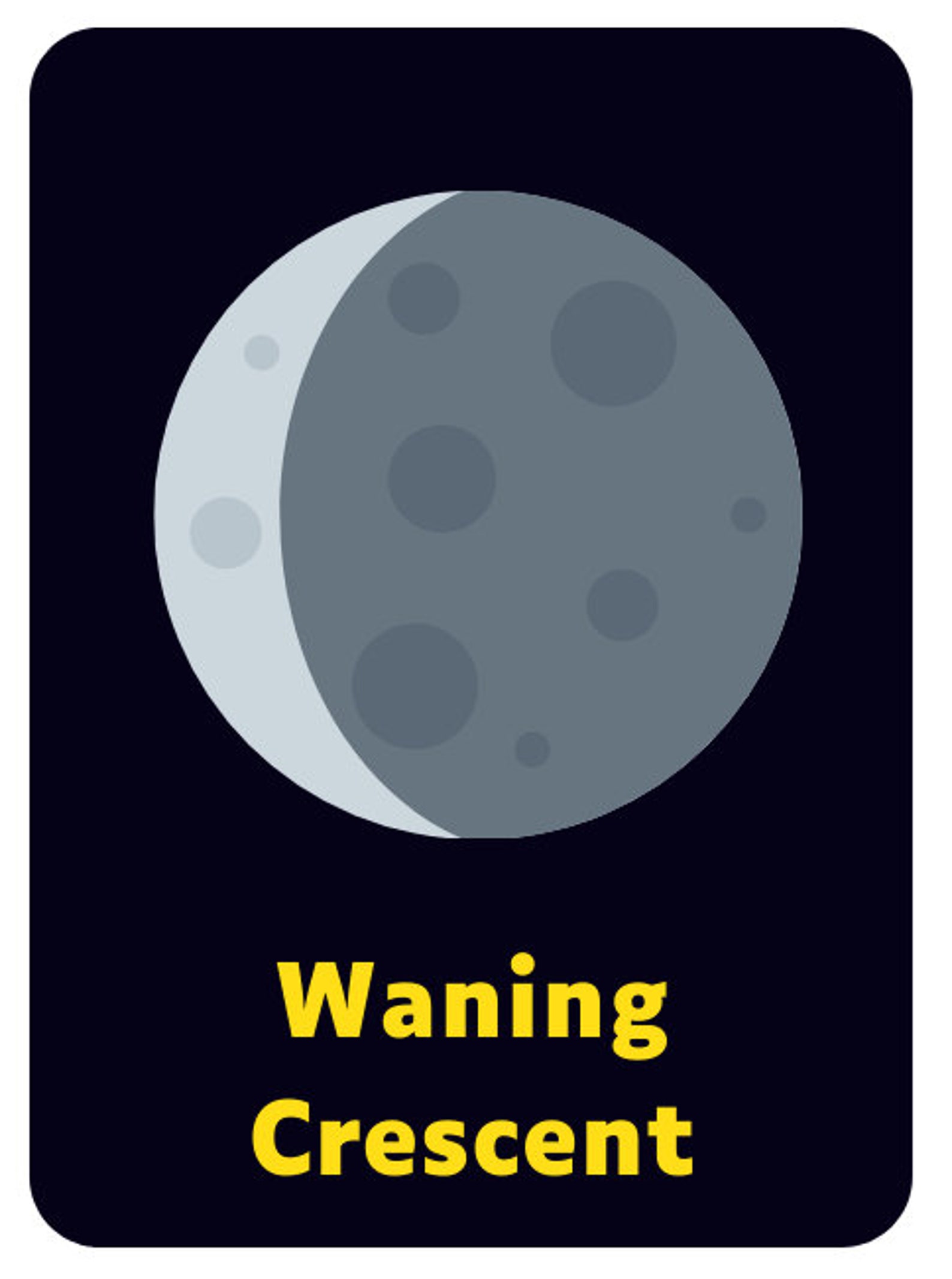 Moon Phases Flashcards Moon Flashcards for Children PDF Moon Printable ...