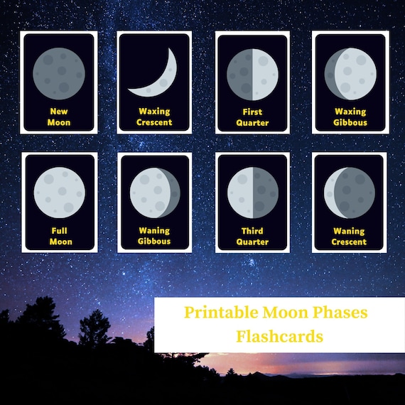 Phases Of The Moon In Order For Kids