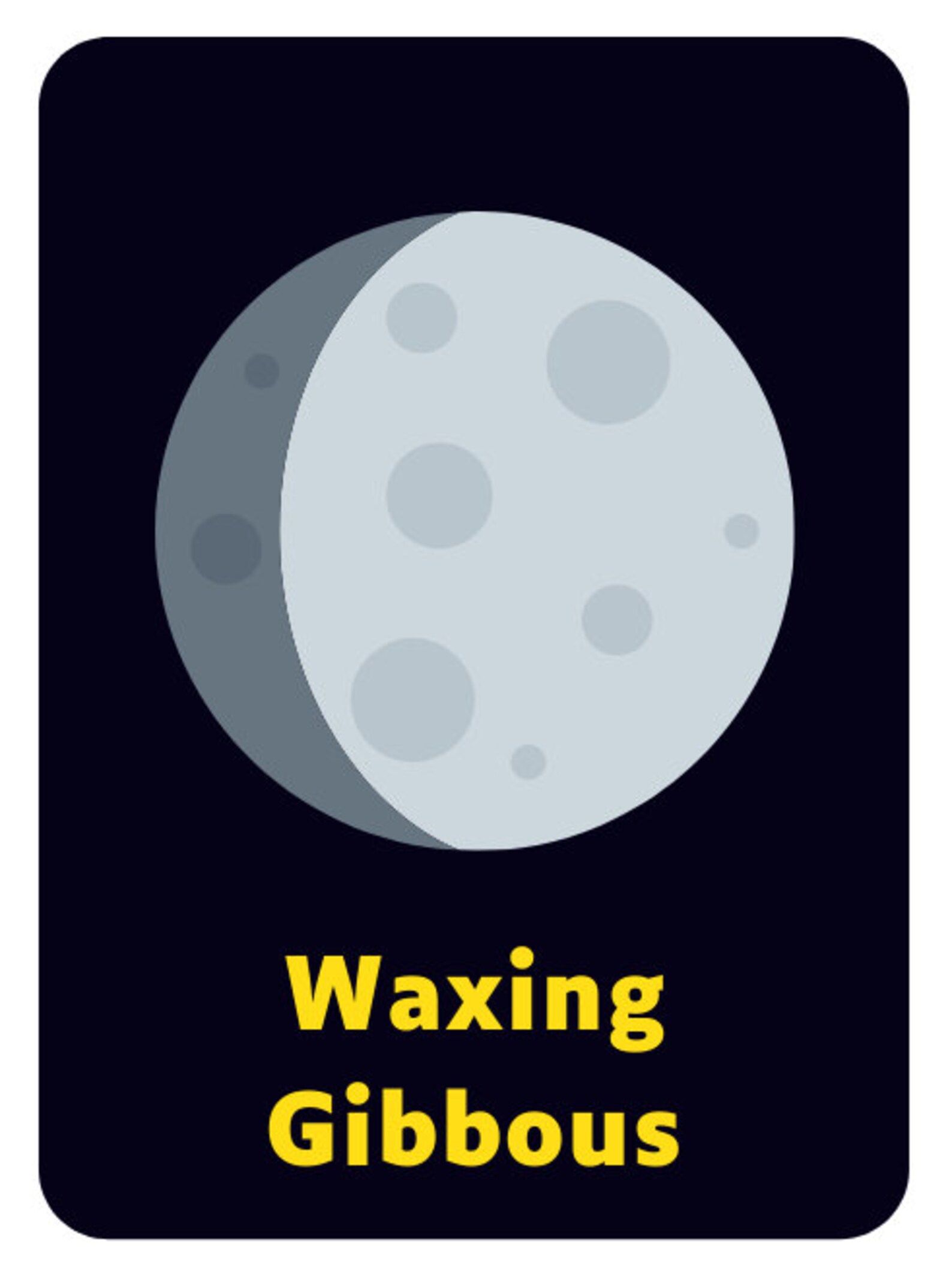 Moon Phases Flashcards Moon Flashcards for Children PDF Moon Printable ...