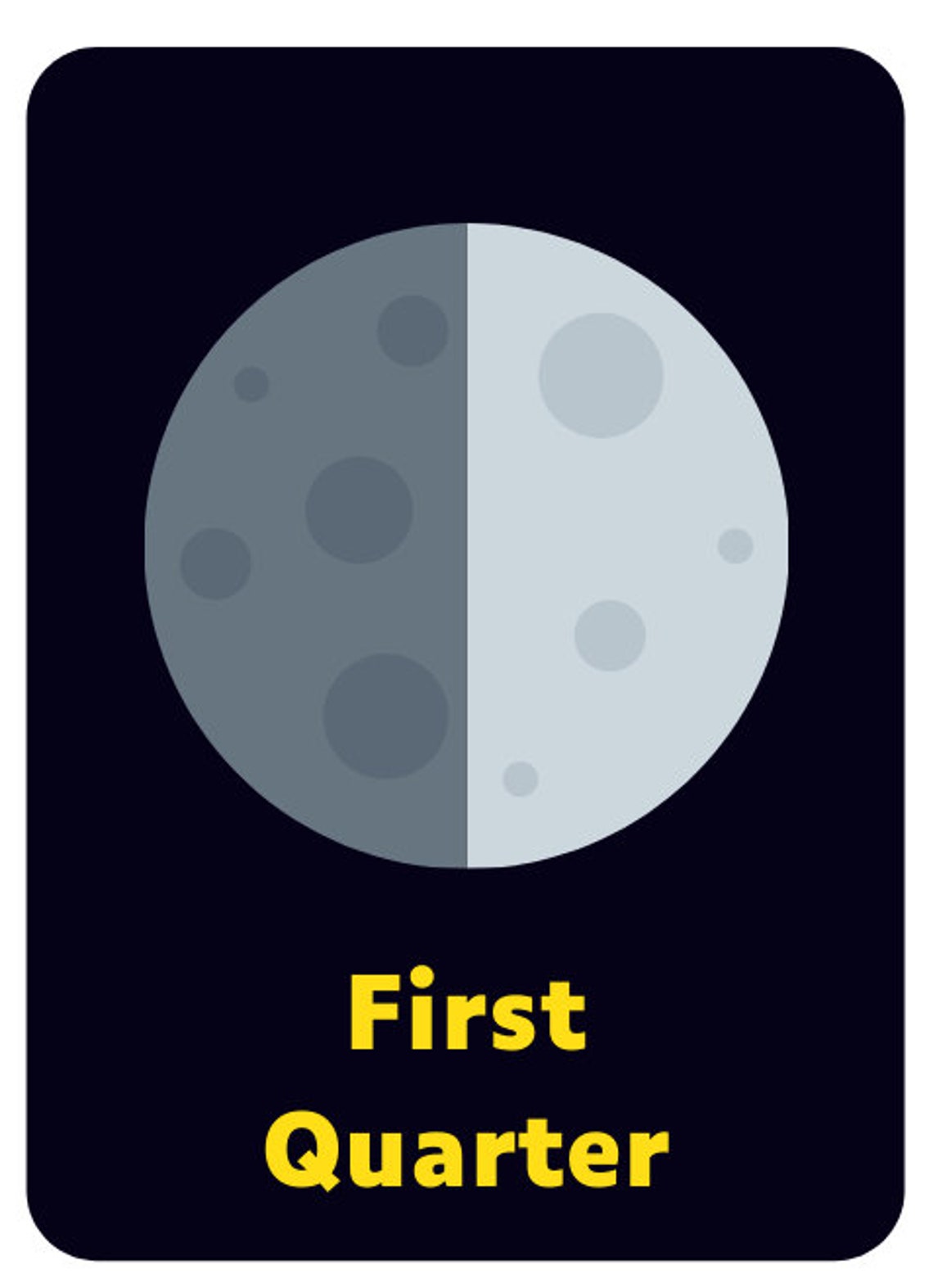 Moon Phases Flashcards Moon Flashcards for Children PDF Moon Printable ...