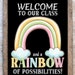 Classroom Sign, Classroom Printable Decor, Classroom Welcome Sign ...